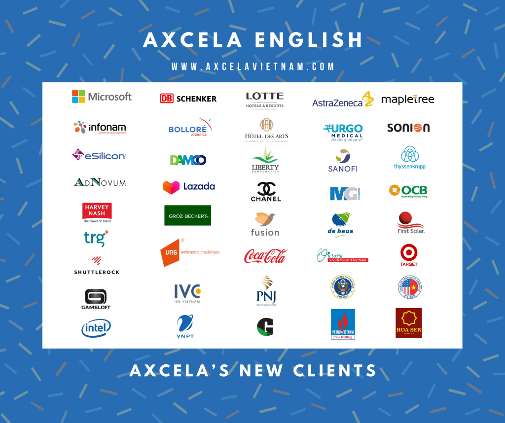 Khách hàng của Axcela - Chương trình tiếng Anh Doanh Nghiệp - AXCELA ...
