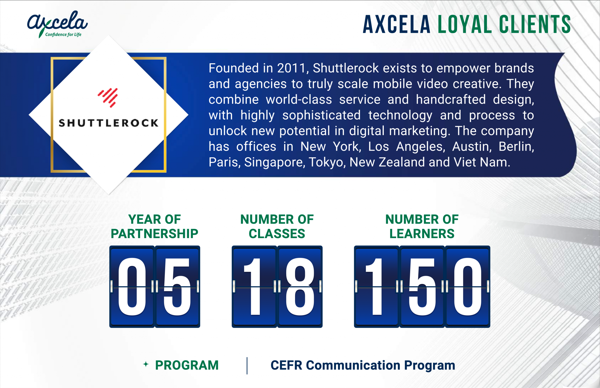 Câu Chuyện Thành Công | Axcela Việt Nam