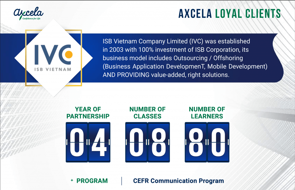 Câu Chuyện Thành Công | Axcela Việt Nam